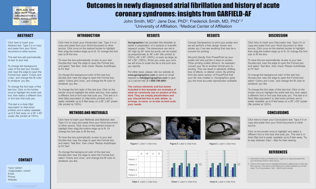 Outcomes in newly diagnosed atrial fibrillation and history of acute ...